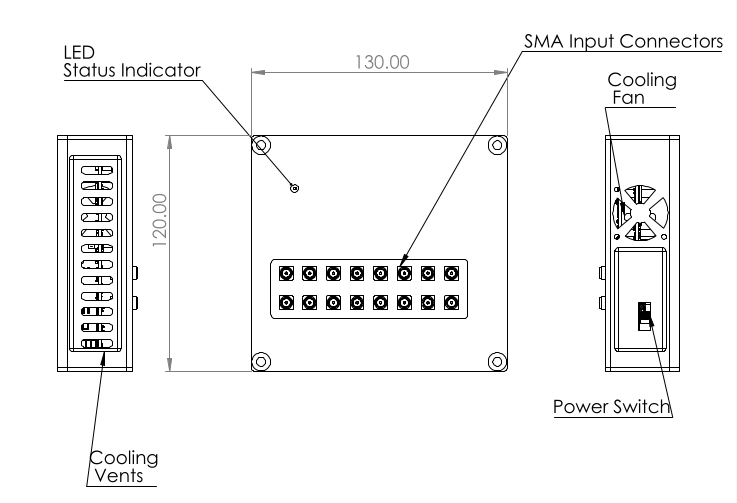 Flash 16 ADC – PhotoSound