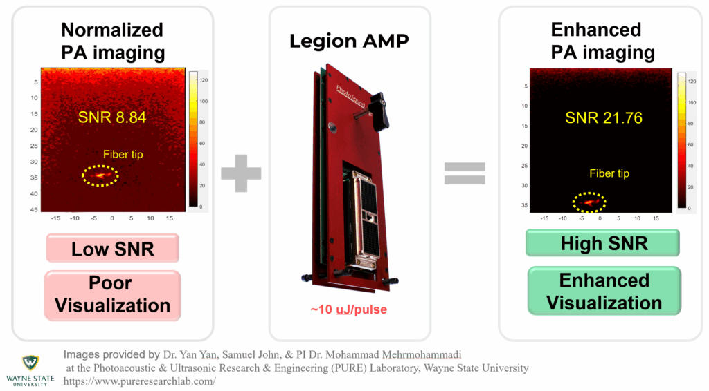 Legion AMP – PhotoSound